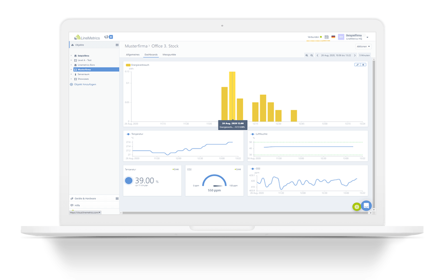 Endlich verständlich: LoRa (und LoRaWAN) einfach erklärt! | LineMetrics ...