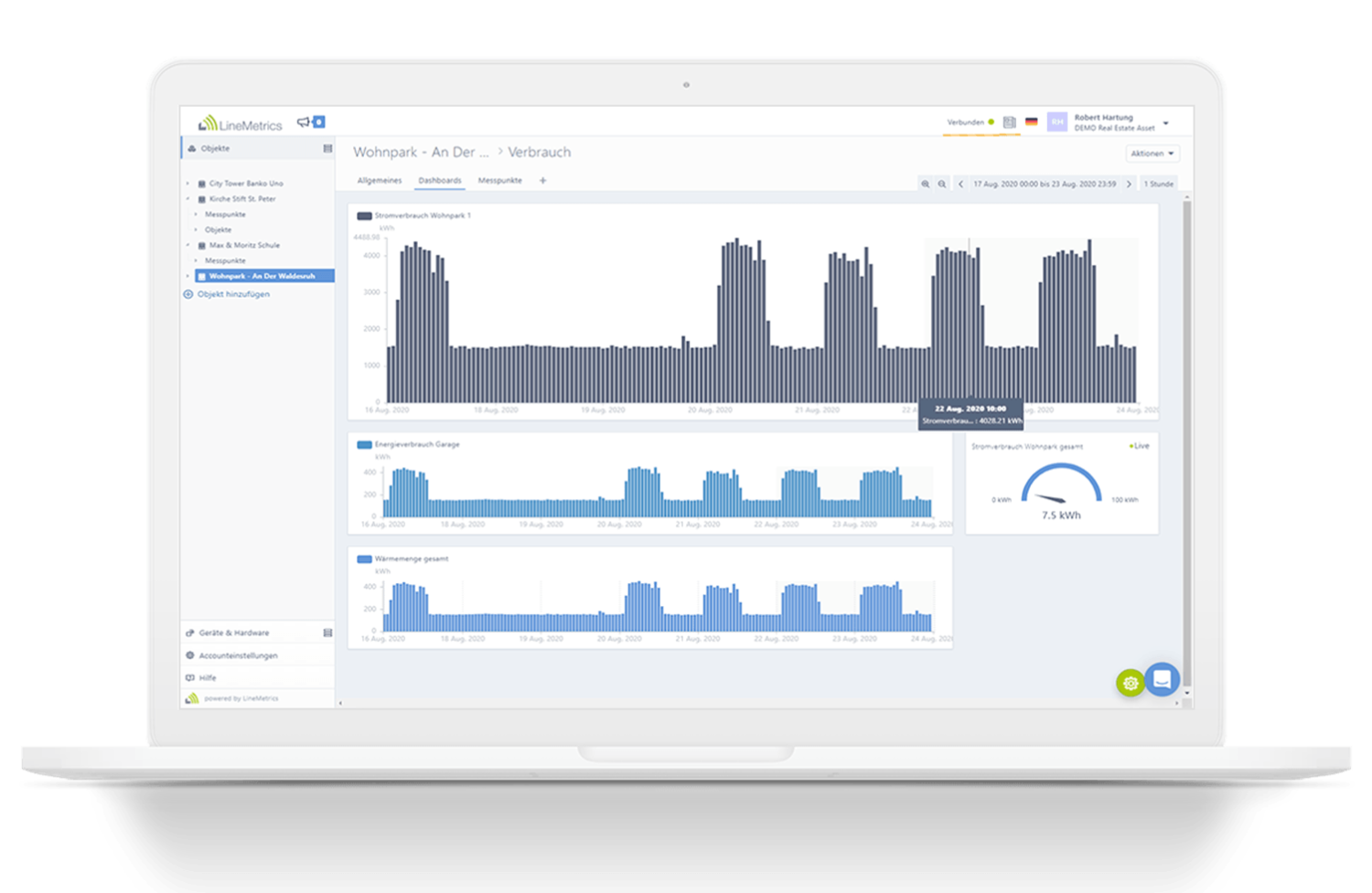 Electricity, gas, water, heat: automatic remote monitoring of existing ...